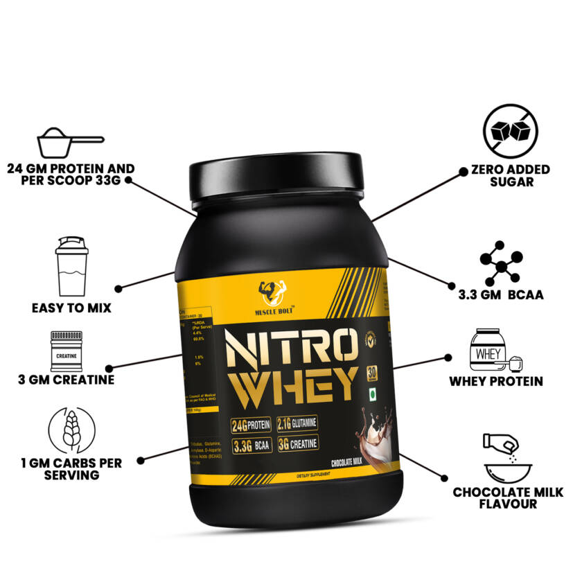 MUSCLEBOLT Nitro Whey 1 Kg / 2.2 lbs with 24g Protein, 3G creatine ...